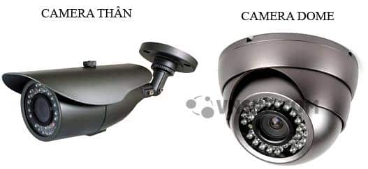 Các loại camera quan sát được sử dụng rộng rãi - Các loại camera quan ...