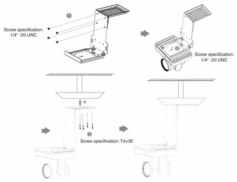 Hướng dẫn sử dụng Yealink UVC86 - sử dụng Yealink UVC86