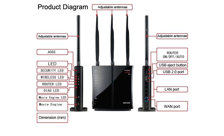 WZR-HP-G450H Wi-Fi Buffalo | Chính hãng, giá tốt