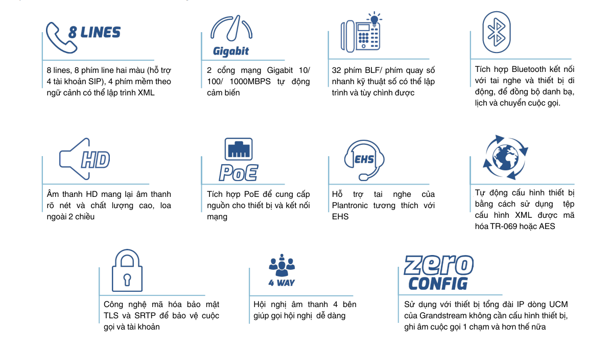 Grandstream GXP2135 | Điện thoại IP 8 line, 4 tài khoản SIP