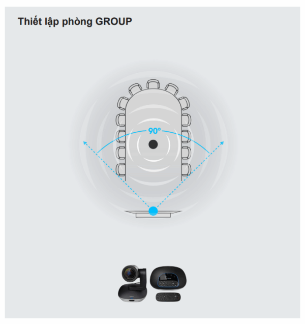 Logitech Group (P/N 960-001054) | Bộ thiết bị họp giá rẻ