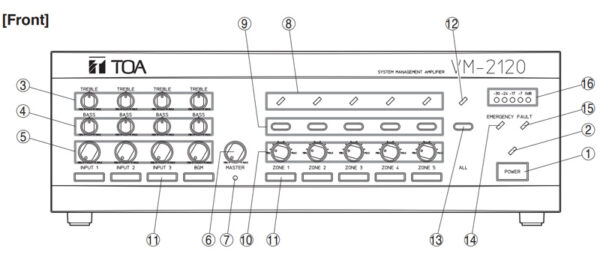 VM-2120 - Bộ khuếch đại quản lý hệ thống | Chính hãng, giá tốt