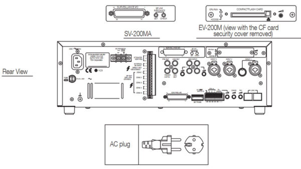 VM-2120 - Bộ khuếch đại quản lý hệ thống | Chính hãng, giá tốt