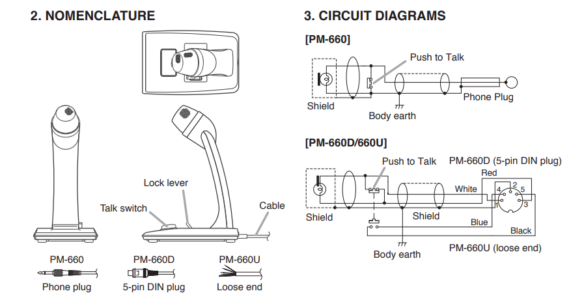 PM-660U - Micro phân trang | Chính hãng, giá tốt