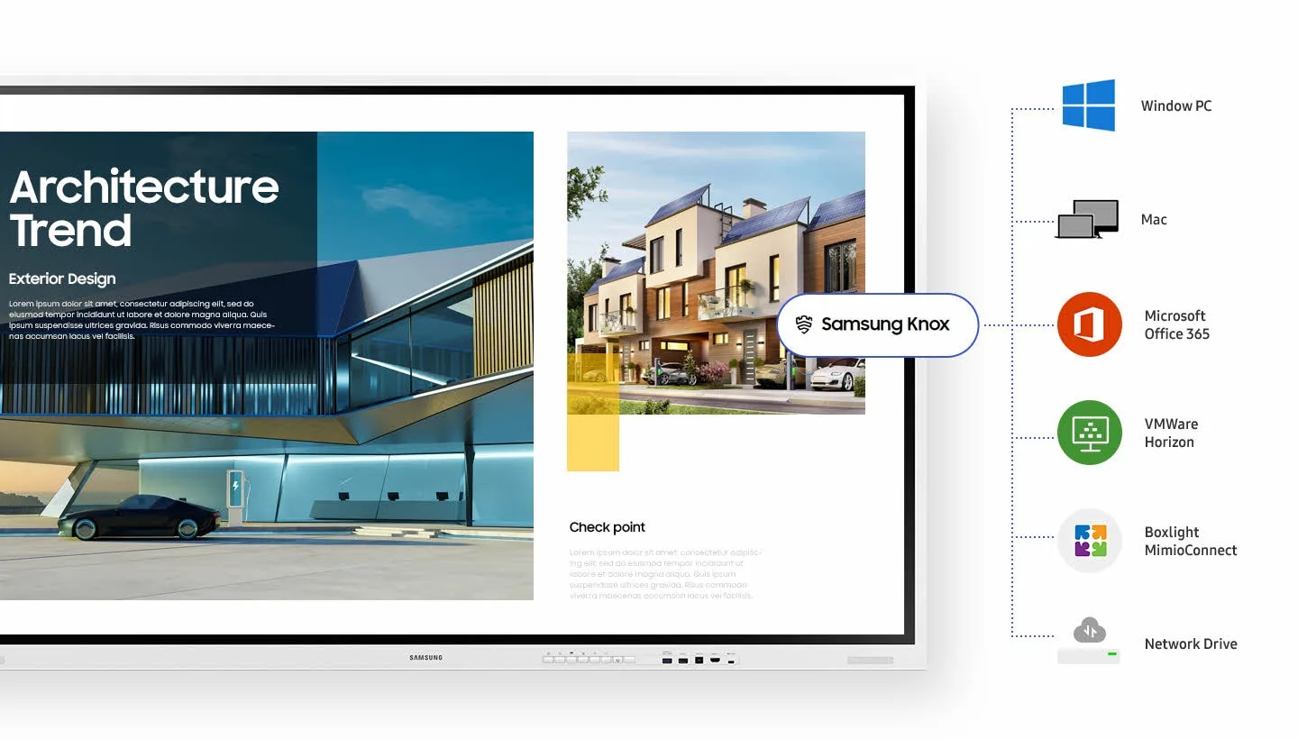Samsung Flip Pro 65 inch - Màn hình tương tác