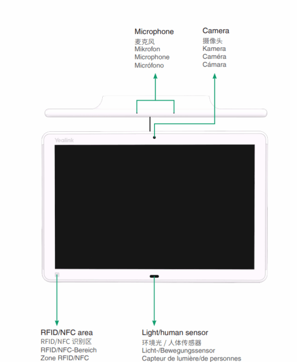 Yealink RoomPanel Plus - Bảng điều khiển đặt lịch | Chính hãng, giá tốt