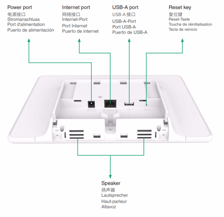 Yealink RoomPanel Plus - Bảng điều khiển đặt lịch | Chính hãng, giá tốt