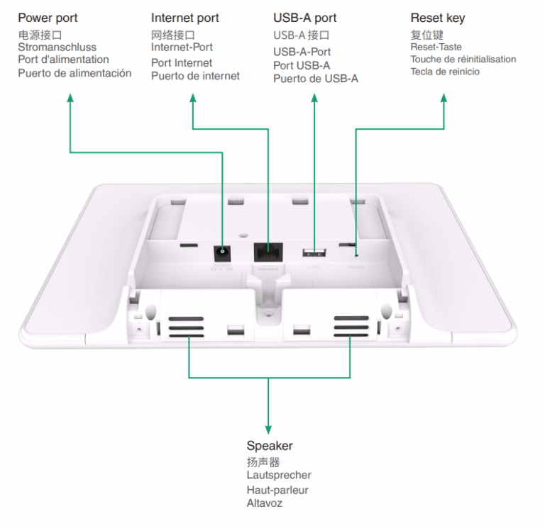 Yealink RoomPanel Plus - Bảng điều khiển đặt lịch | Chính hãng, giá tốt