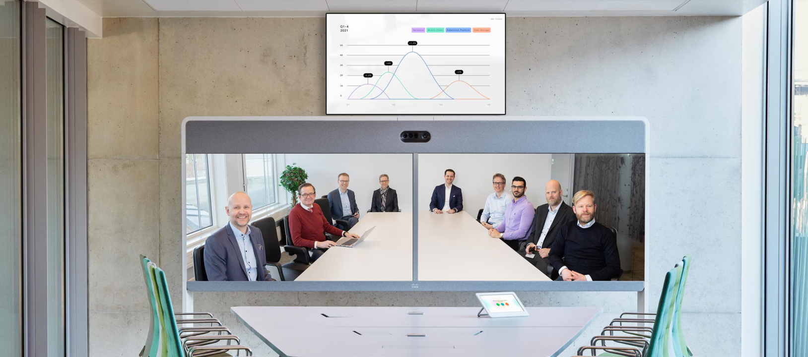 Cisco Webex Room Panorama (CS-ROOM-PANO-K9)- Thiết bị hội nghị truyền ...