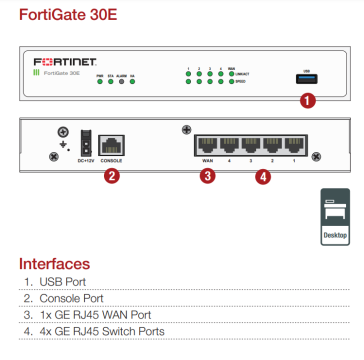 Fortinet FortiGate 30E (FG-30E) - Thiết bị tường lửa | Chính hãng, giá tốt