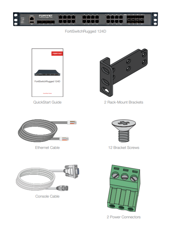 Fortinet FortiSwitch Rugged 124D (FSR-124D) - Thiết bị chuyển mạch ...